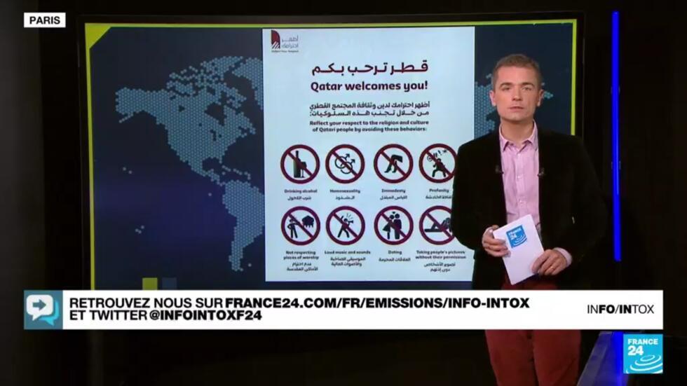Restrictions pour le Mondial au Qatar : ne tombez pas dans le panneau ! - Info ou intox